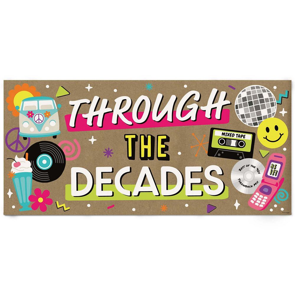 Through the Decades Kraft Paper Banner, 50s 60s 70s 80s 90s Themed ...