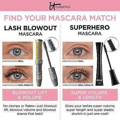 IT Cosmetics Lash Blowout Volumizing Mascara